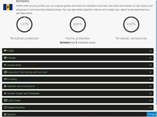 Generating Reports | Caribbean Protected Areas Gateway